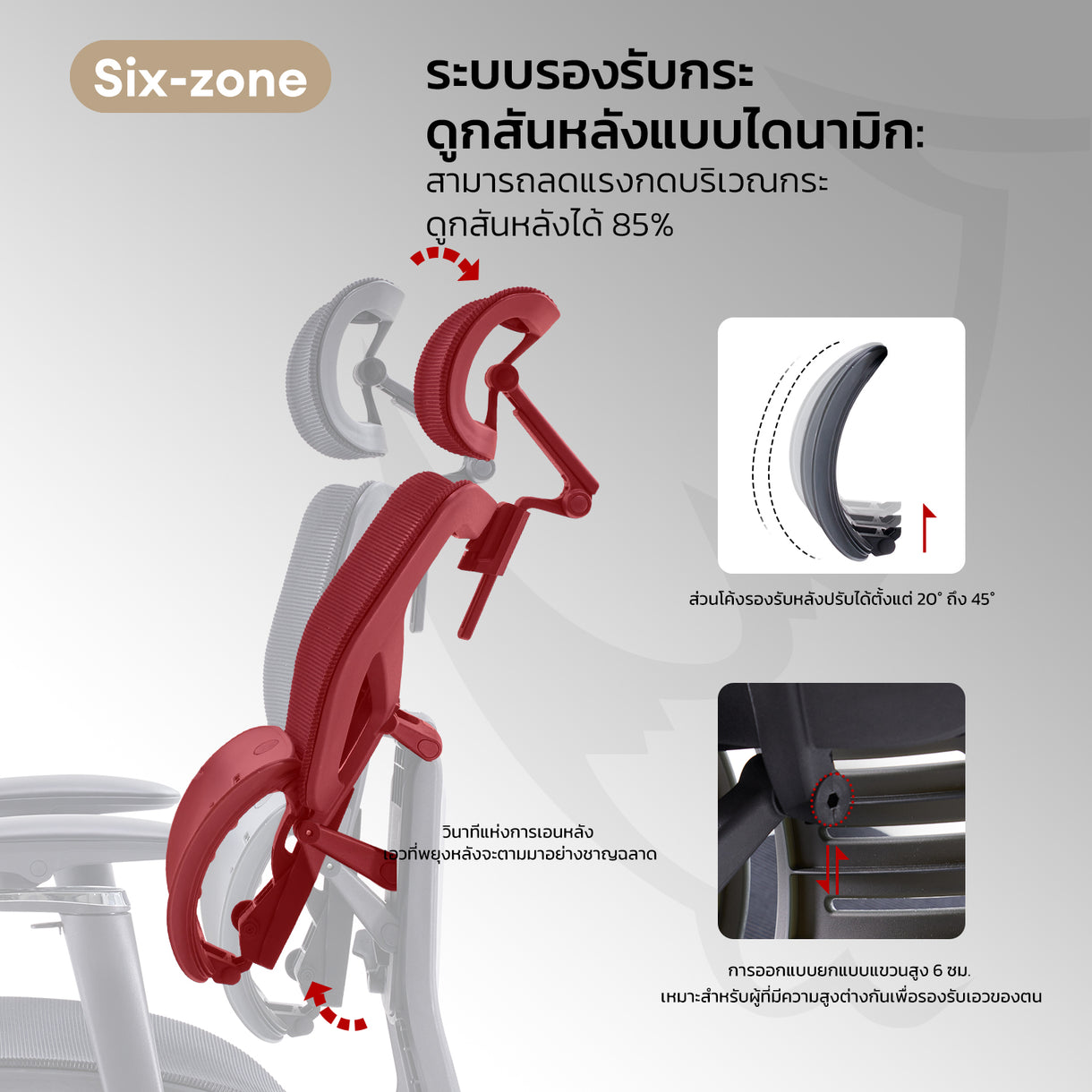 MUSSO X700 Ergonomic Chair with 7D Armrest Office Chair with Adjustabl ...