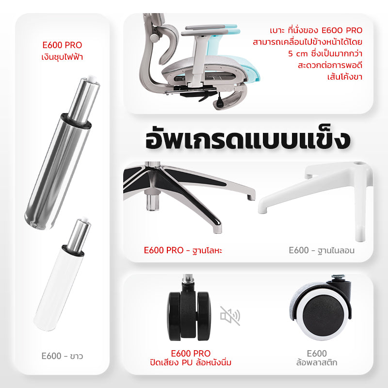 MUSSO E600 PRO Ergonomic Office Chair – mussoergo.com