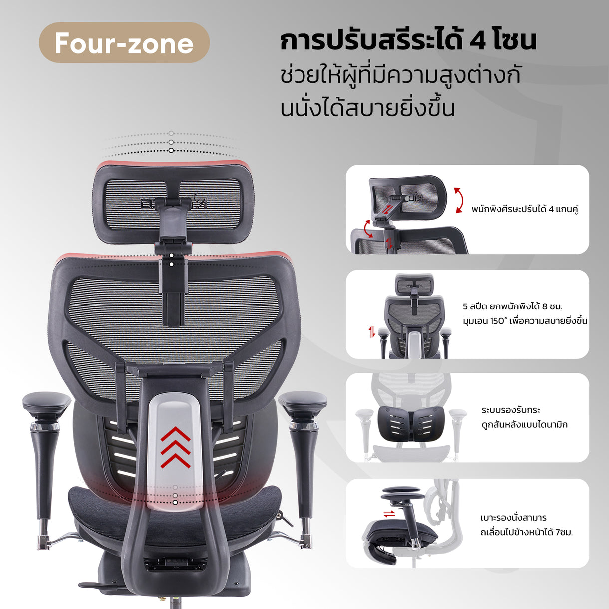 MUSSO X700 Ergonomic Chair with 7D Armrest Office Chair with Adjustabl ...